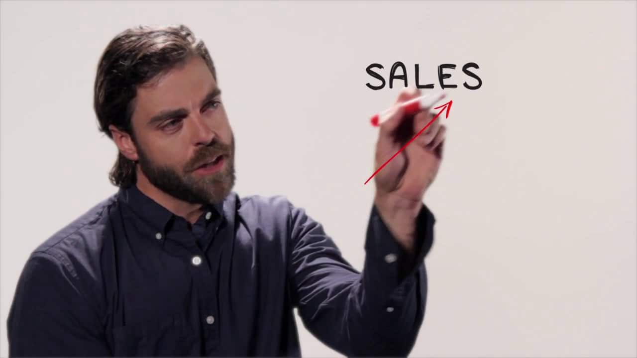 Explainer Videos | Explainer Video Production